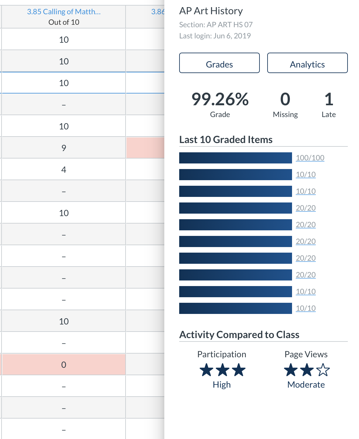 ASSESSING CANVAS ASSESSMENT TOOLS – Jonathan Keck